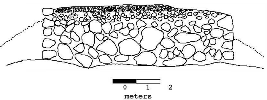 “4. The Sacbe Constructed” in “Changing Social Landscapes of the ...